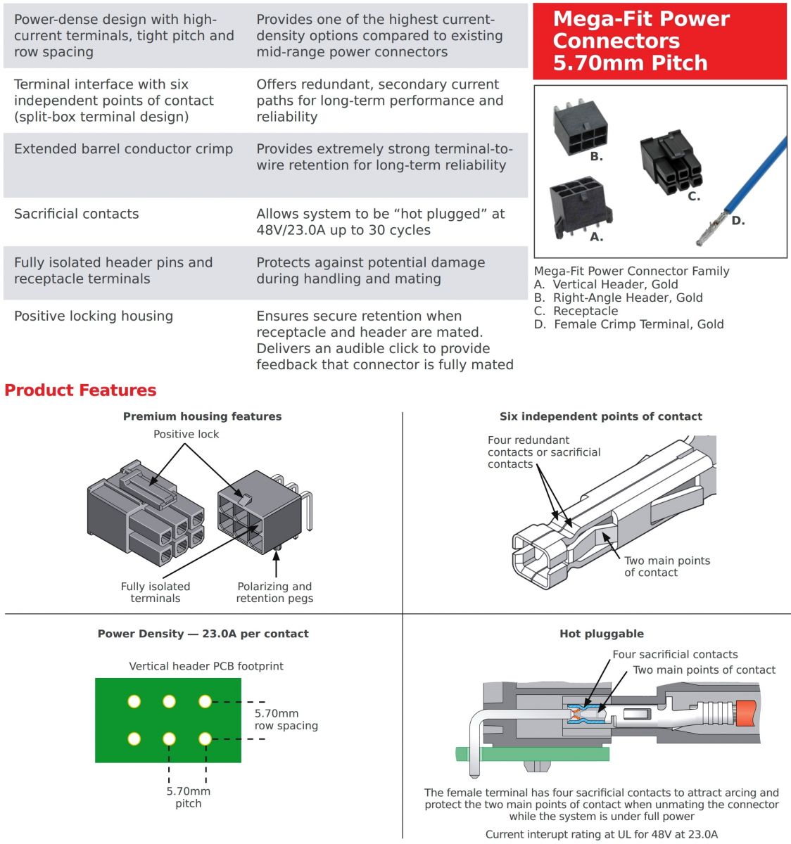 MOLEX 5.7MM PITCH CONNECTORS - MEGA-FIT 5.7 SERIES קונקטורים, מחברים ומתאמים